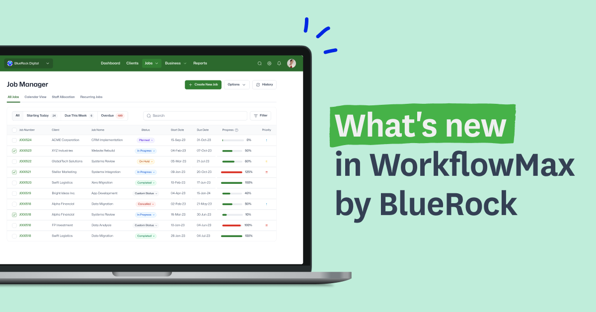 What's new in WorkflowMax: New Features & Improvements